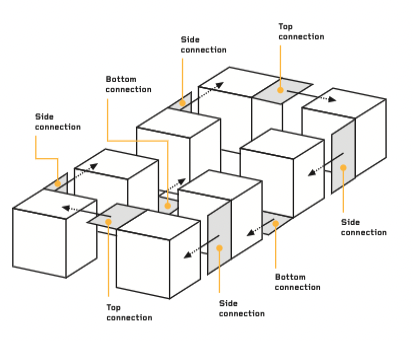 Cube Outline Printable