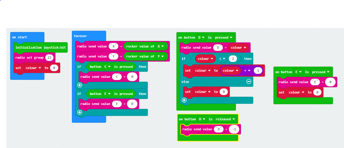 Vision Guided Explorer Robot : 17 Steps (with Pictures) - Instructables