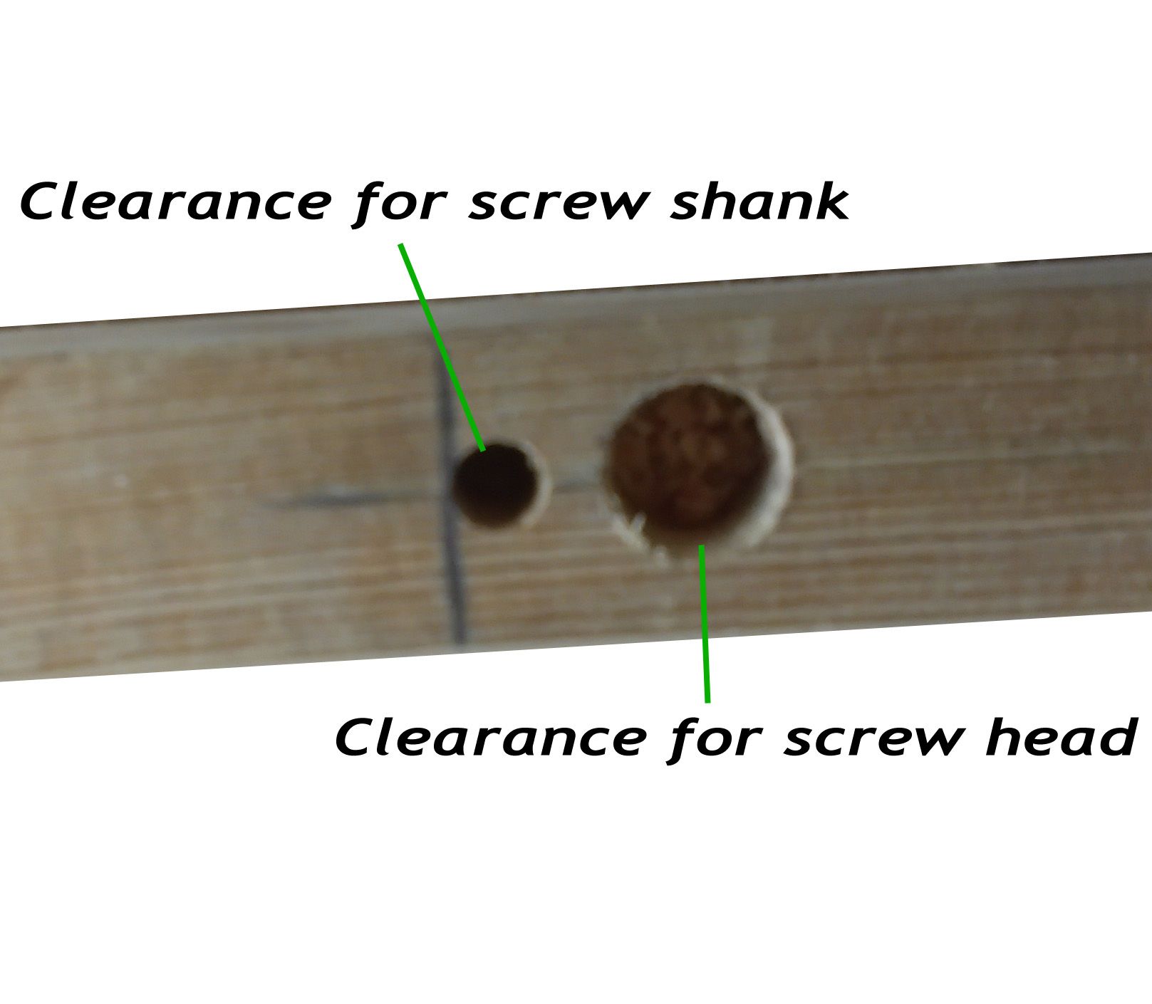 Hang a Painting Securely, Flush, and Level : 5 Steps (with Pictures ...