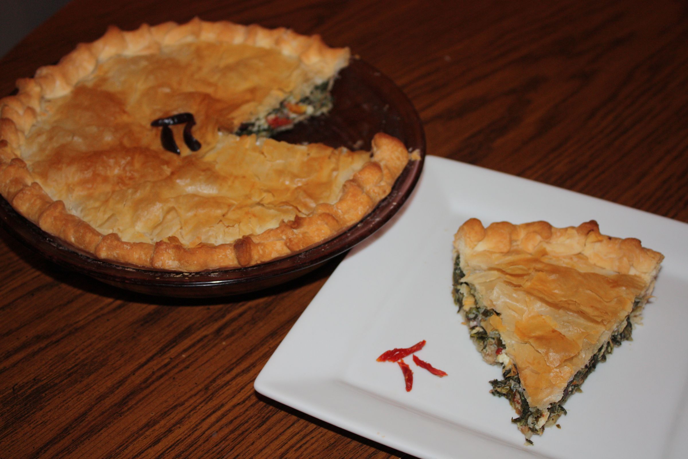 Pythagoras's Pi Pie : 12 Steps - Instructables