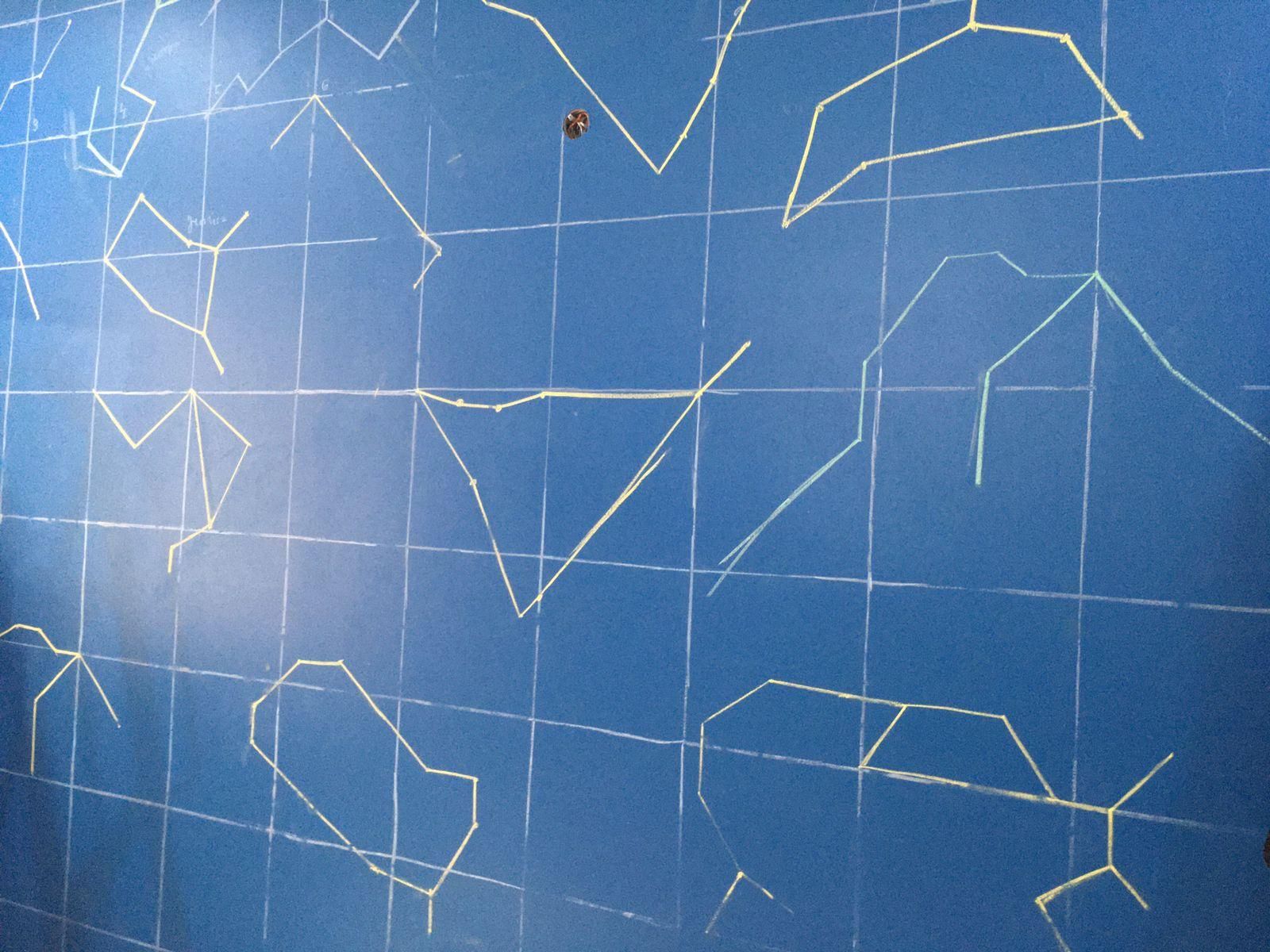 Glow in Dark Constellations Map : 5 Steps (with Pictures) - Instructables