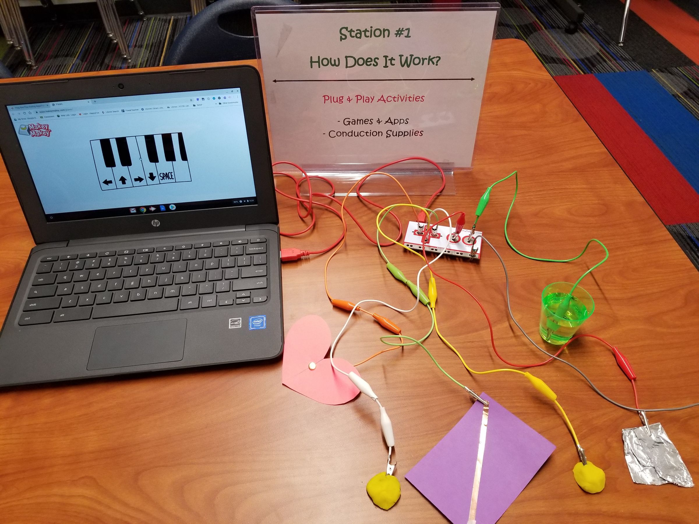 Makerspaces & Makey Makey: Exploration Stations : 3 Steps - Instructables