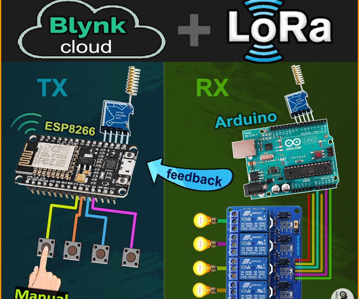LoRa IoT Project With Arduino ESP8266 Control Relay Using Blynk : 15 ...