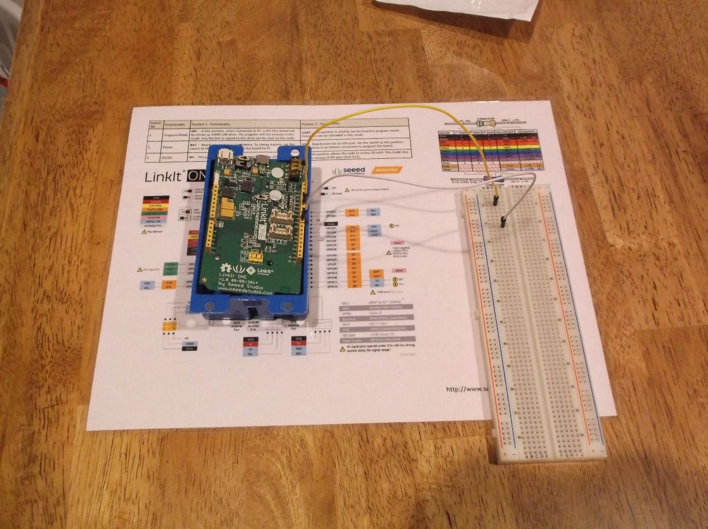 Linkit One Prototyping Workspace : 4 Steps (with Pictures) - Instructables
