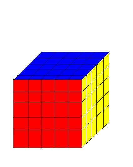 How to Solve a 5 by 5 by 5 Rubik's Cube : 20 Steps - Instructables