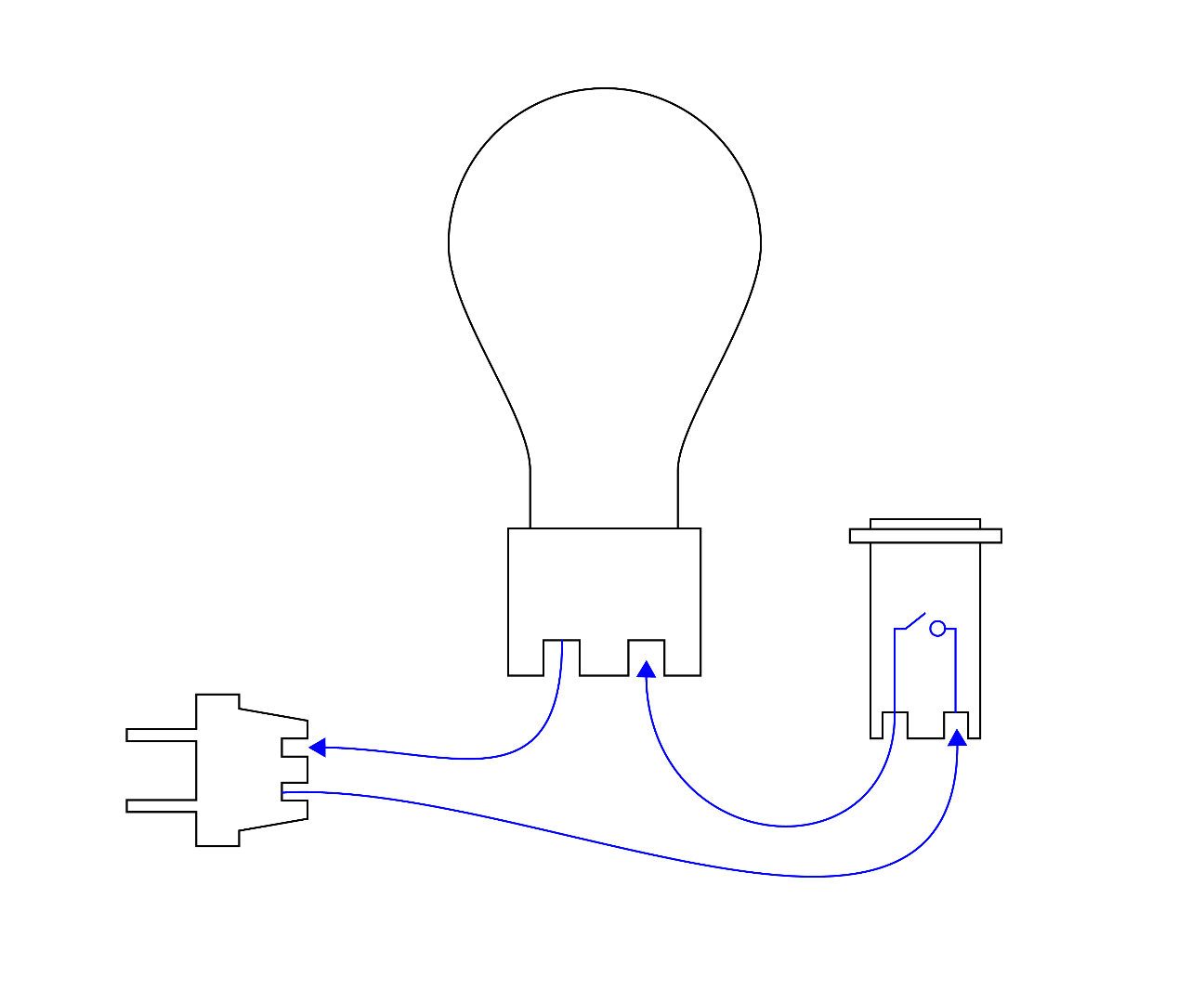 Edison Lamp in 3 Hours : 7 Steps (with Pictures) - Instructables