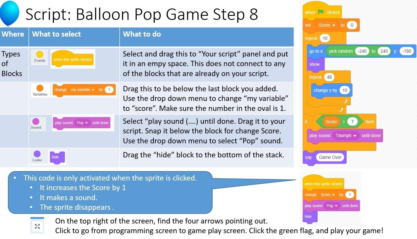 Coding Your First Video Game BalloonPop : 11 Steps (with Pictures ...
