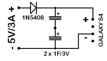 Power an Android Phone Without Battery : 4 Steps (with Pictures ...