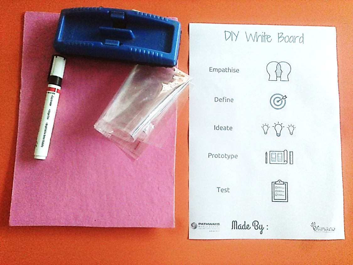 DIY (Design Thinking) WhiteBoard : 3 Steps (with Pictures) - Instructables