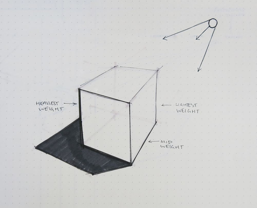 How to Draw Rendering: for Makers : 4 Steps (with Pictures) - Instructables