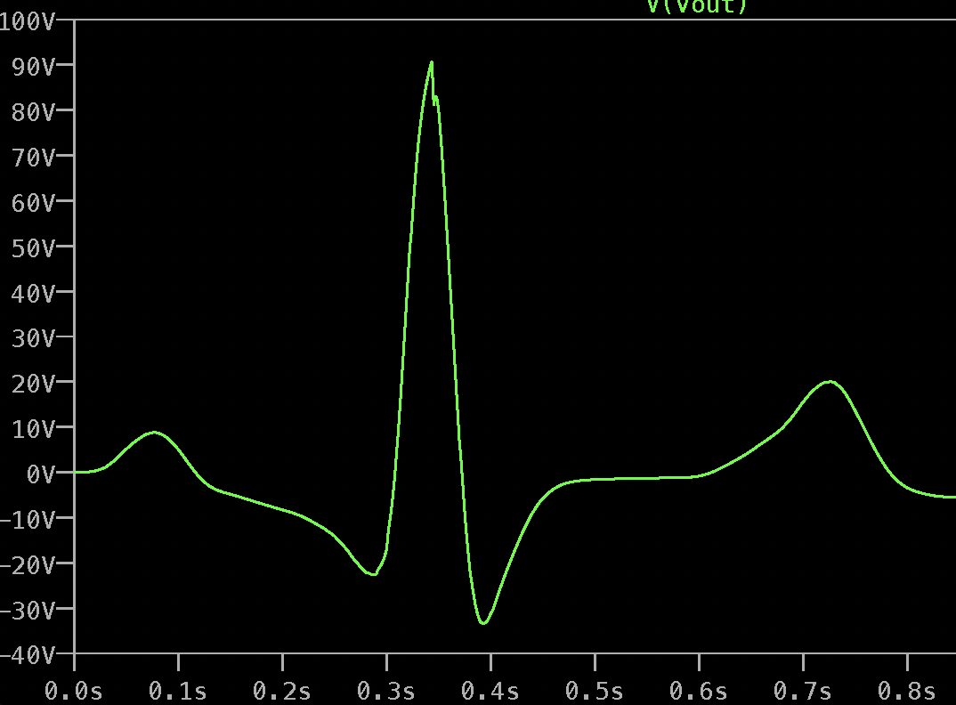 Simulated ECG Signal Acquisition Using LTSpice : 7 Steps - Instructables