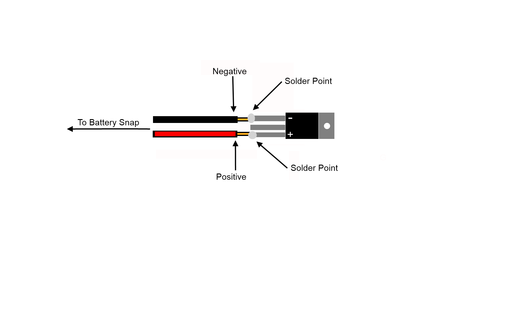 Build a Battery Powered USB Charger : 9 Steps (with Pictures ...