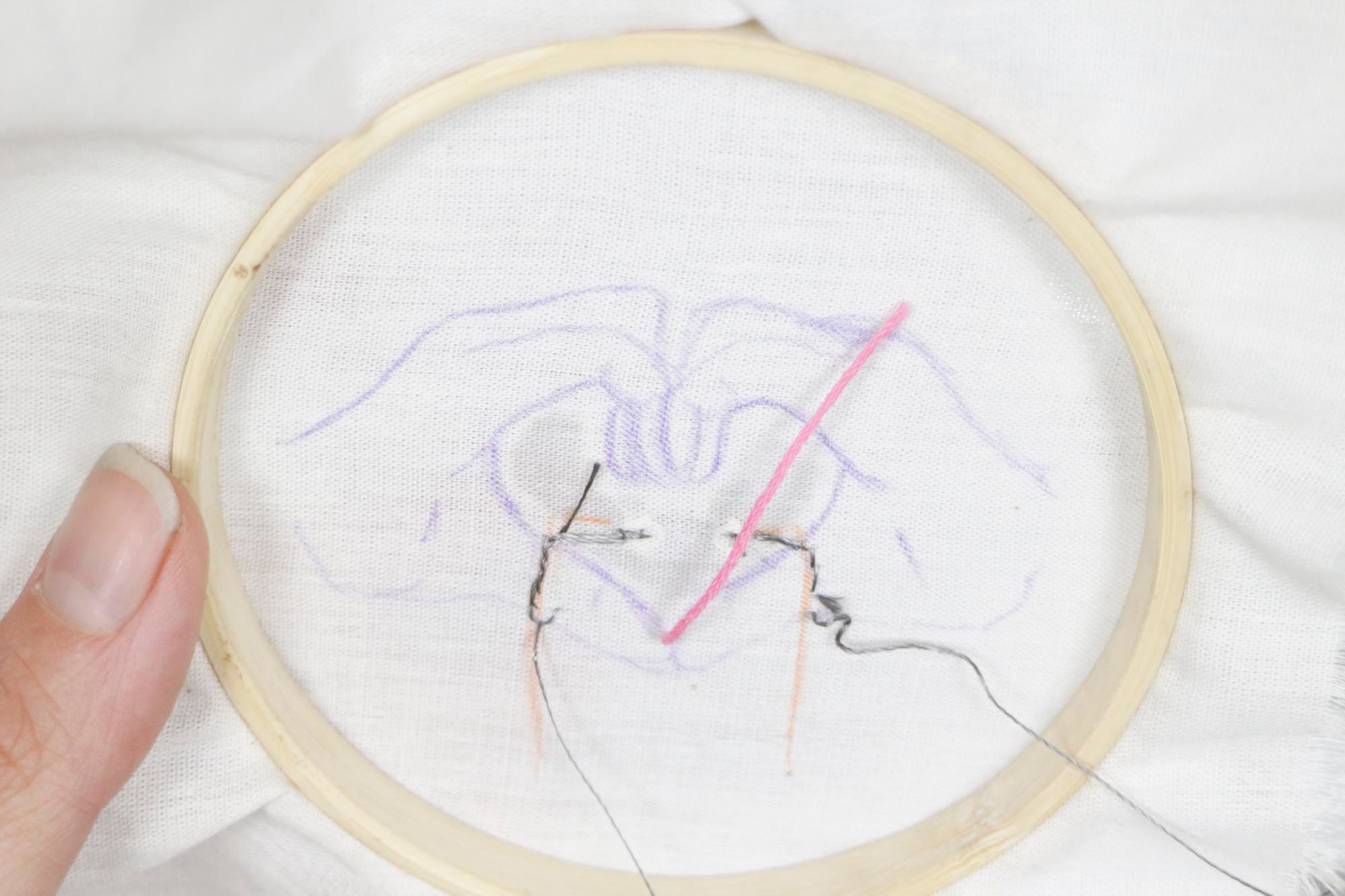 How to Sew an LED Into Your Embroidery Project : 11 Steps (with ...