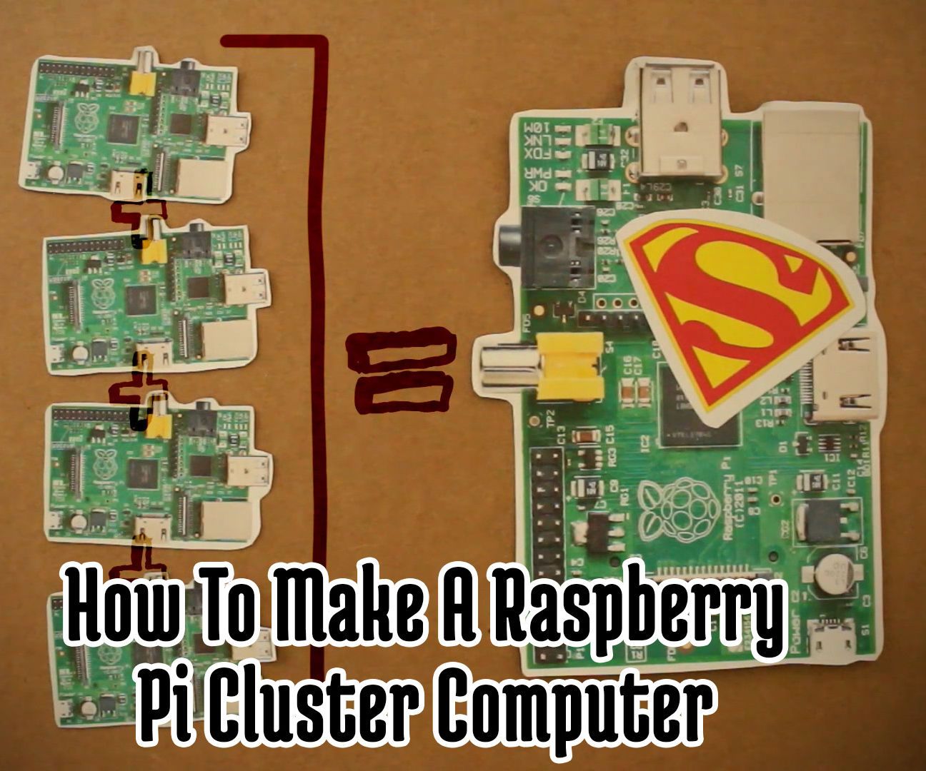 How to Make a Raspberry Pi SuperComputer! : 9 Steps (with Pictures ...