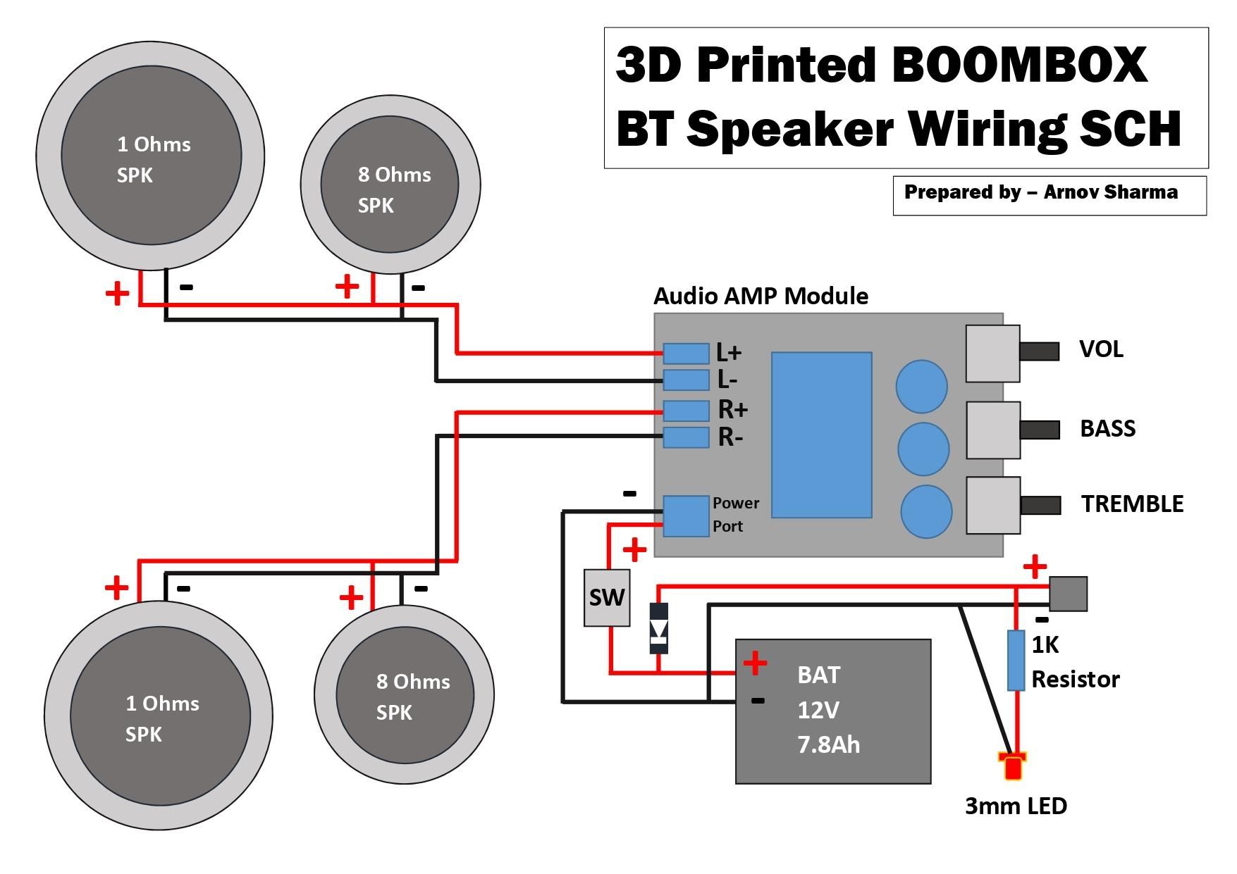 3D Printed BOOMBOX : 10 Steps (with Pictures) - Instructables