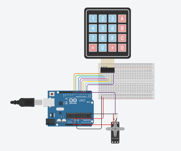 Automatic Door Security System : 5 Steps - Instructables