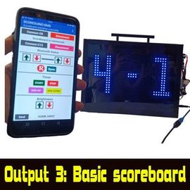 Build Your Own Scoreboard, Timer and Up Down Counter in 4 Steps. Single ...