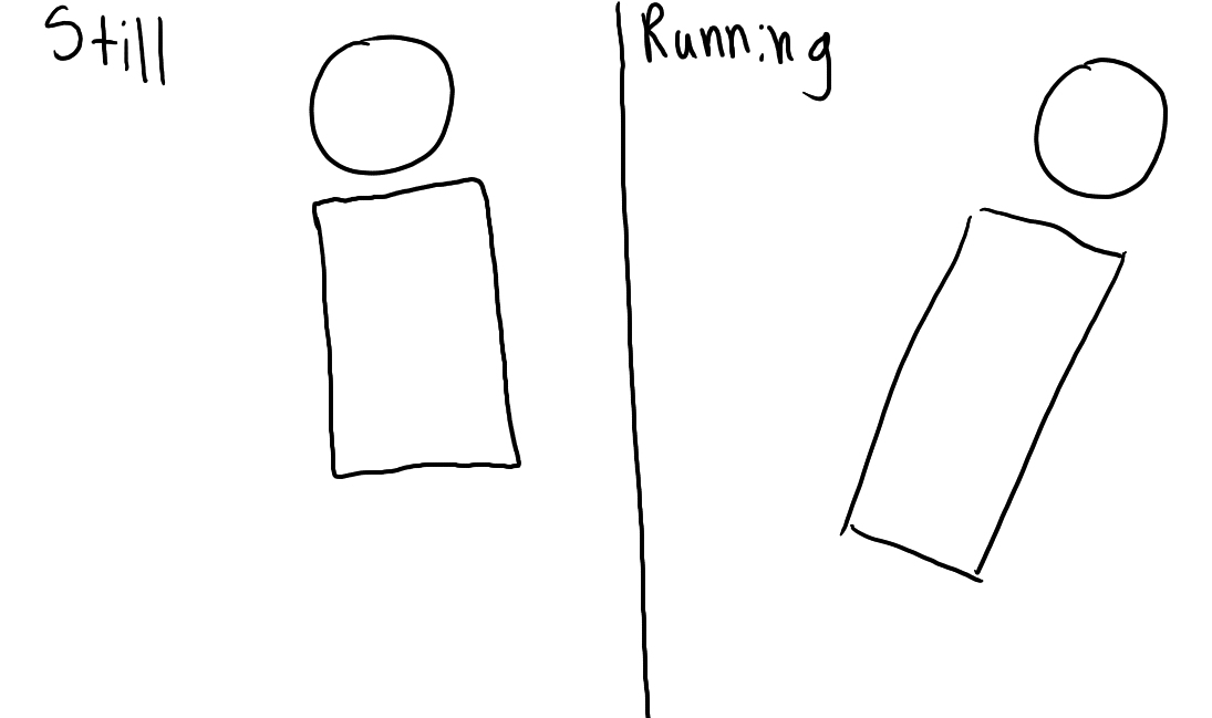 How to Draw an Enhanced Stick Figure : 4 Steps - Instructables