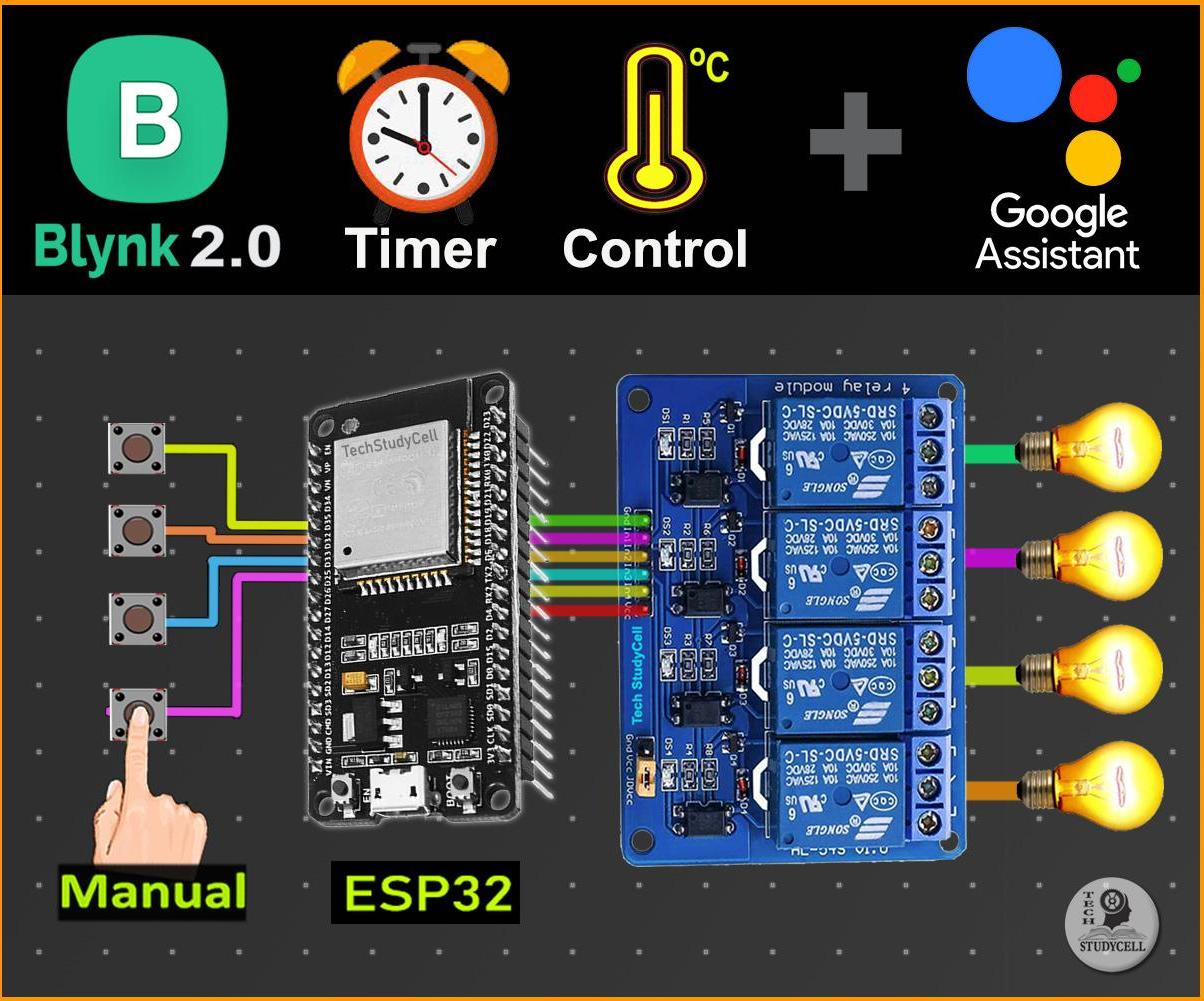 IoT Project Using ESP32 Blynk Google Assistant With Timer & Sensor : 19 ... IoT Project Using ESP32 Blynk Google Assistant With Timer & Sensor : 19 ...