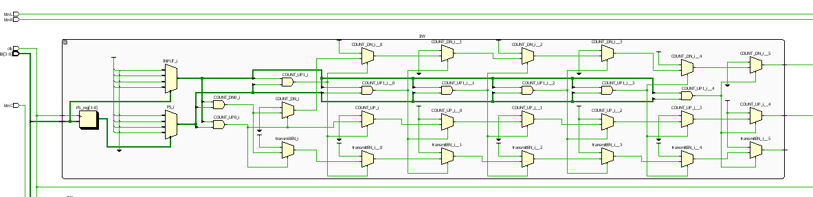 DIY VR Treadmill- Basys3 FPGA-Digilent Contest : 3 Steps - Instructables