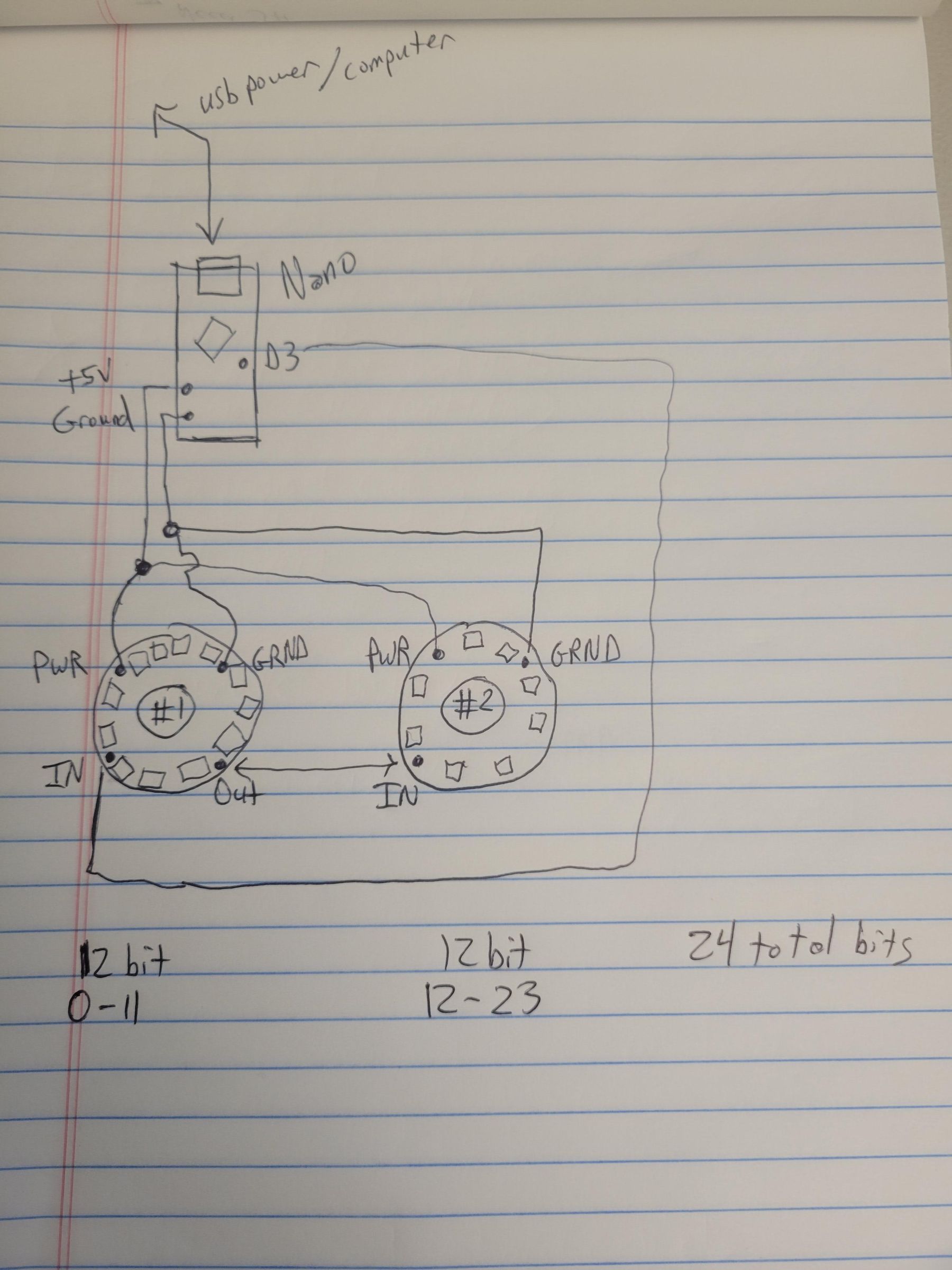 Arduino Police Lights : 4 Steps - Instructables