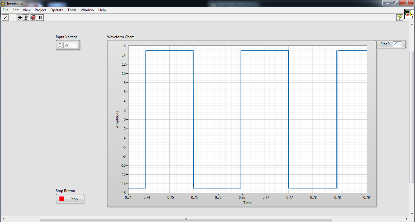 H Bridge Inverter Simulation Using NI Multisim and Co-simulation Using ...