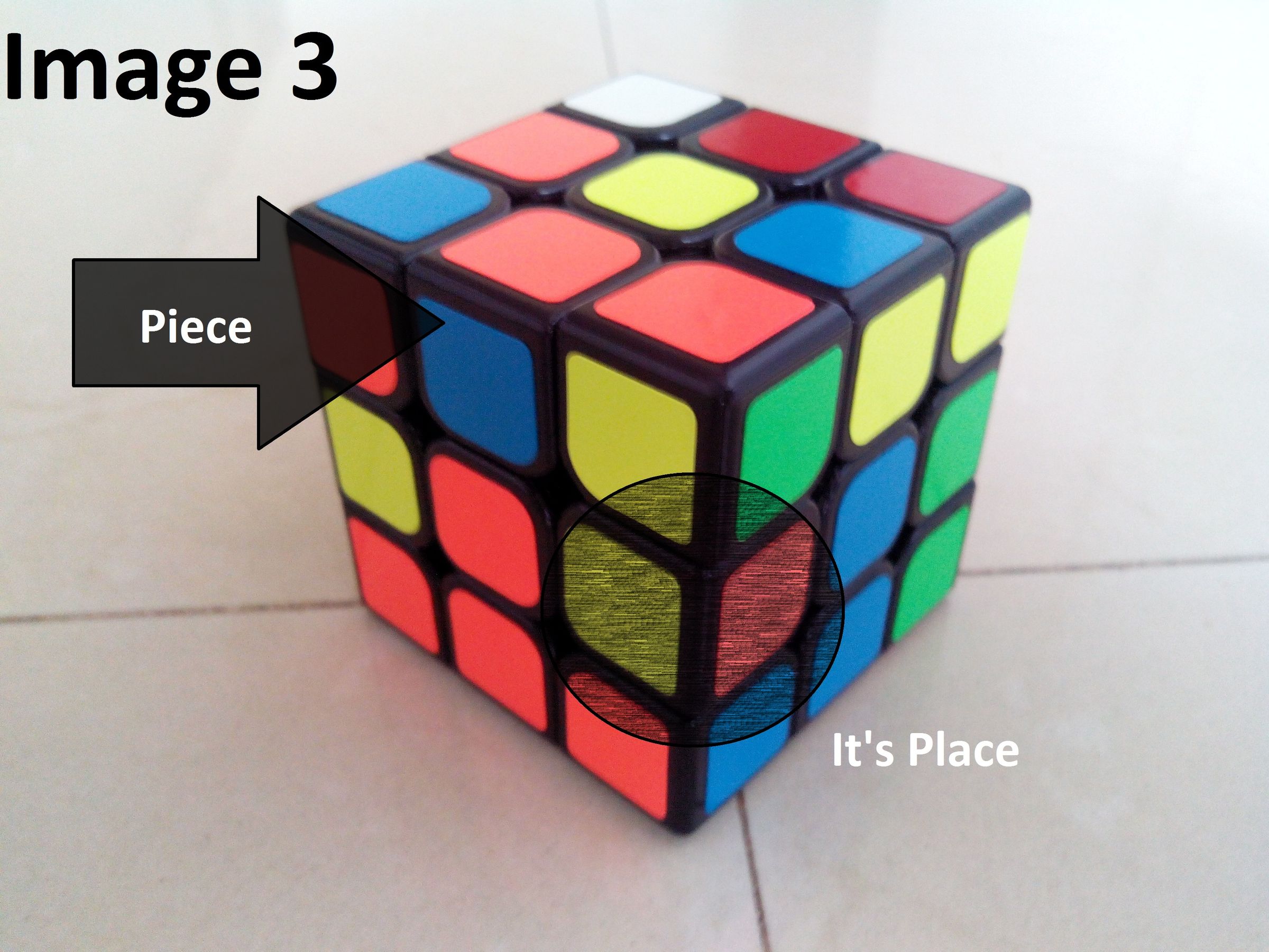 Solving the Rubik's Cube (Faster & Simpler) : 7 Steps - Instructables