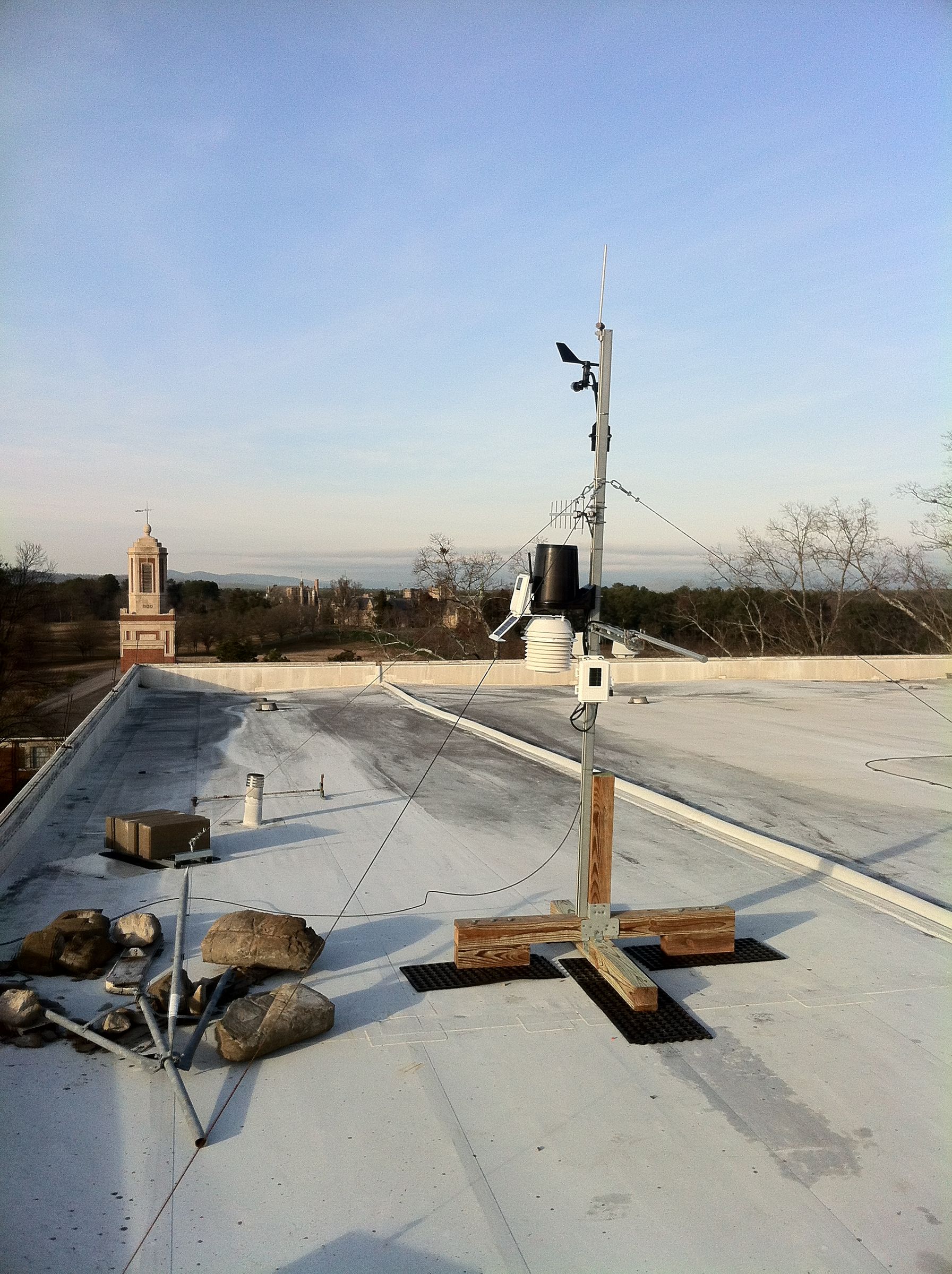 Weather Station Roof Mount - Instructables