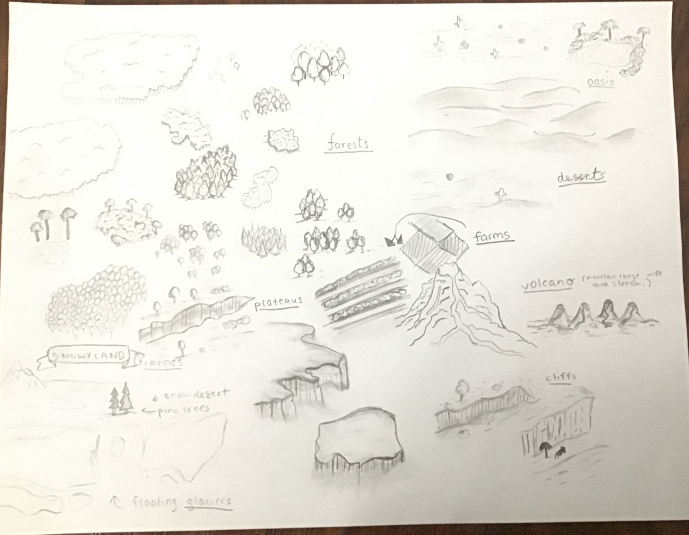 Vintage Map Composition Book : 9 Steps (with Pictures) - Instructables