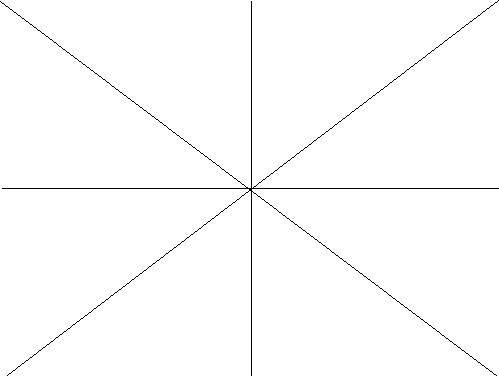 Another Easy Illusion. the Bendy Lines : 4 Steps - Instructables