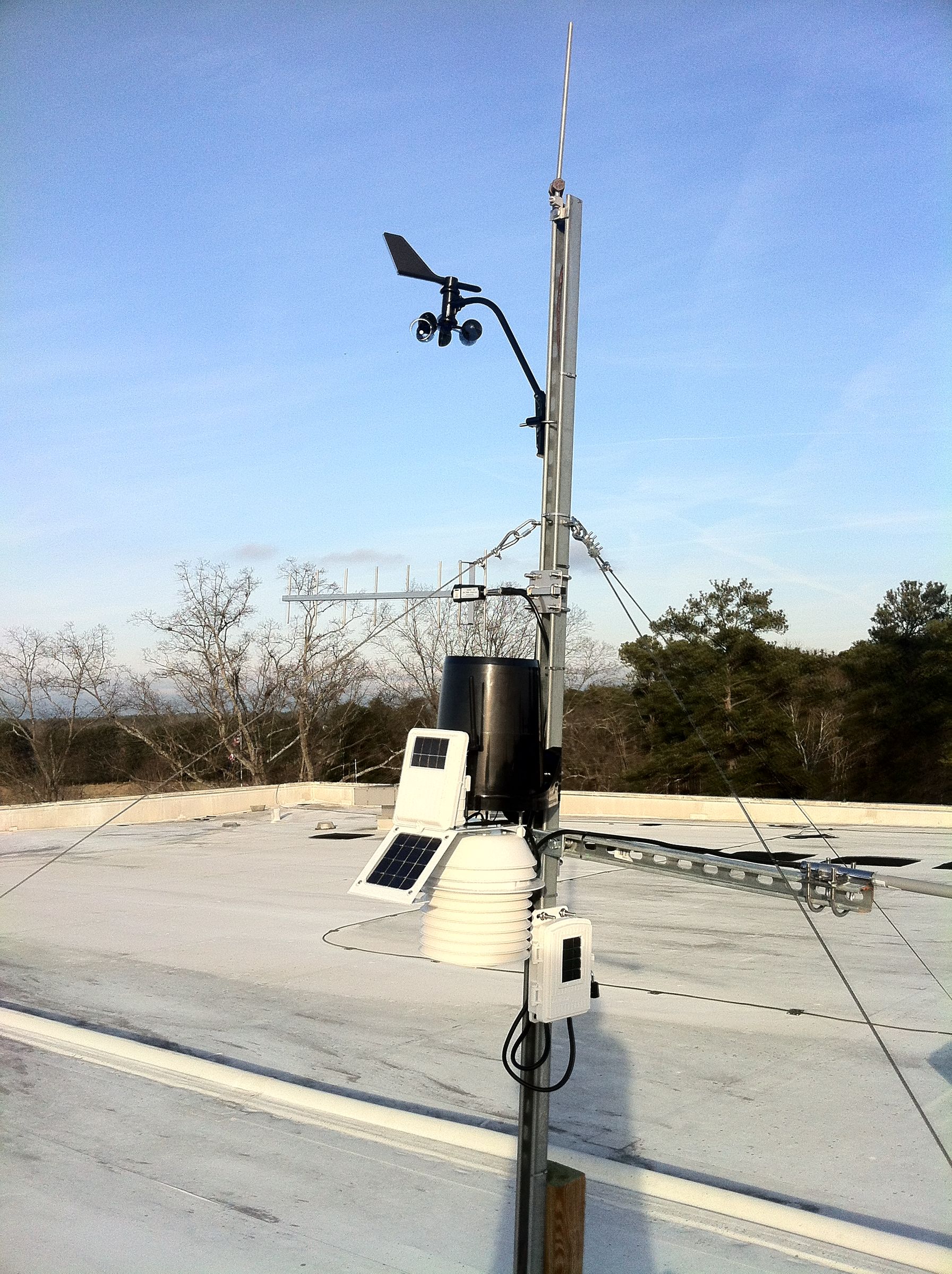 Weather Station Roof Mount - Instructables