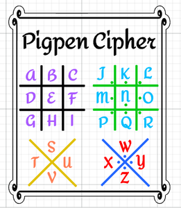 Pigpen Cipher Decoder Tablet for Escape Rooms : 8 Steps - Instructables