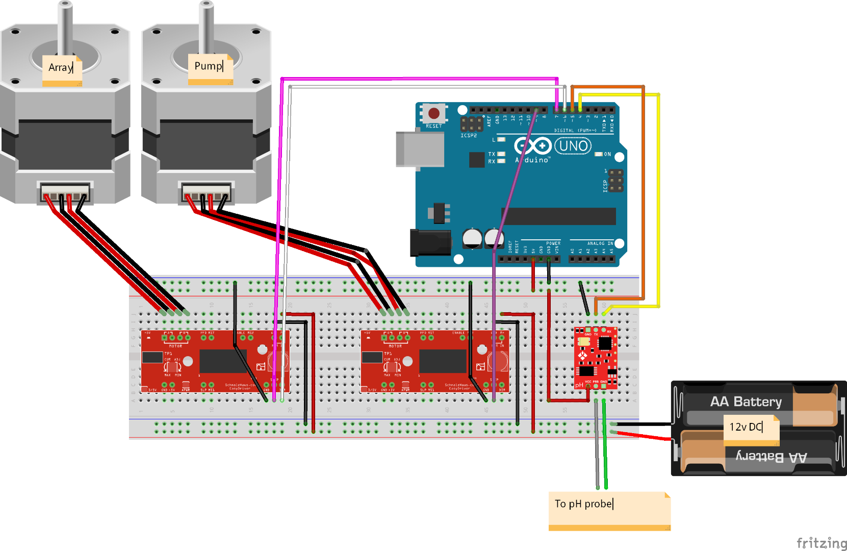 Automated Titration Machine : 5 Steps (with Pictures) - Instructables