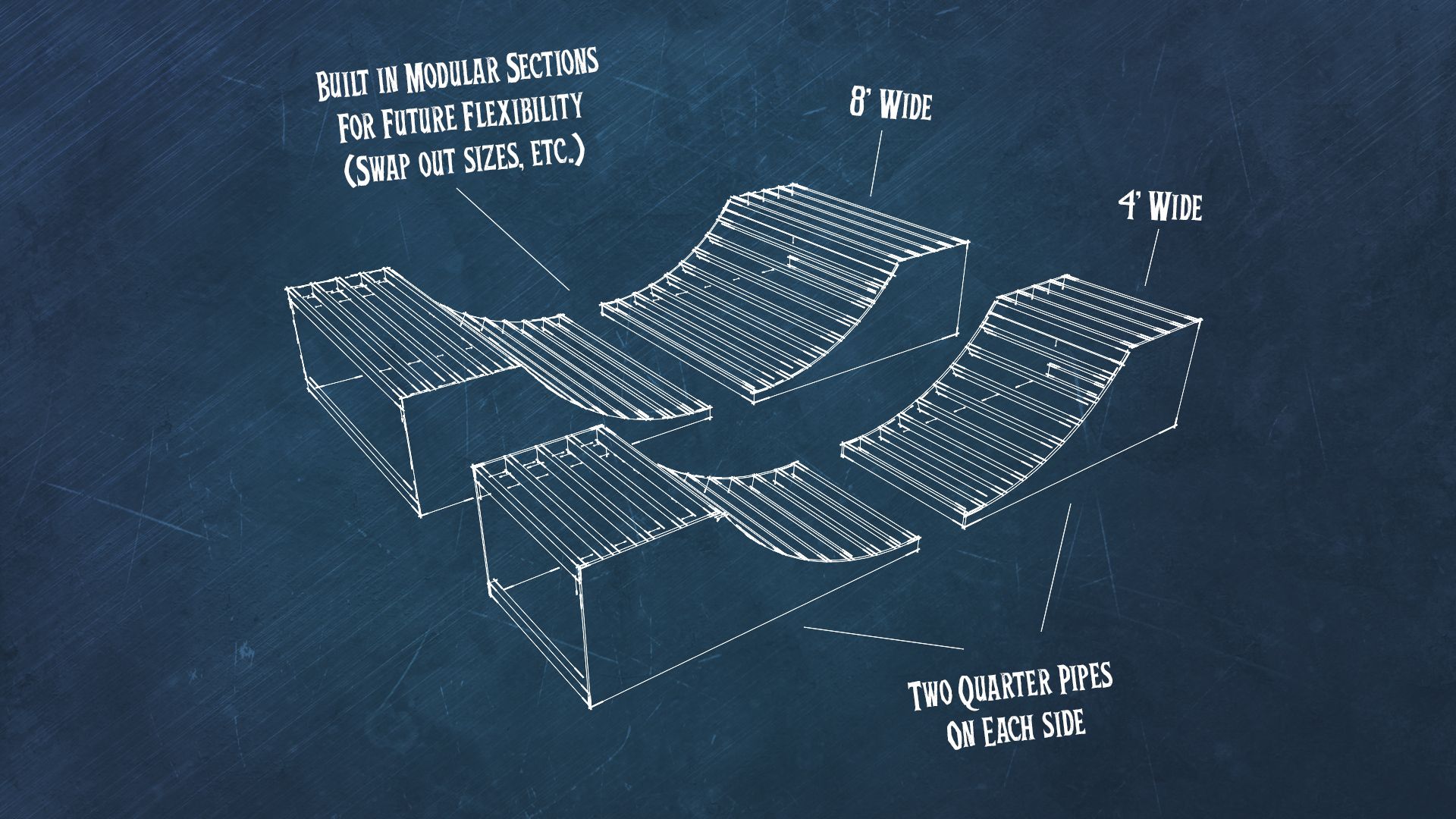 Skateboard Mini Ramp Blueprints