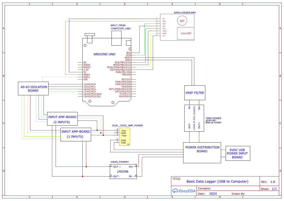 Practical Arduino Data Loggers : 5 Steps - Instructables