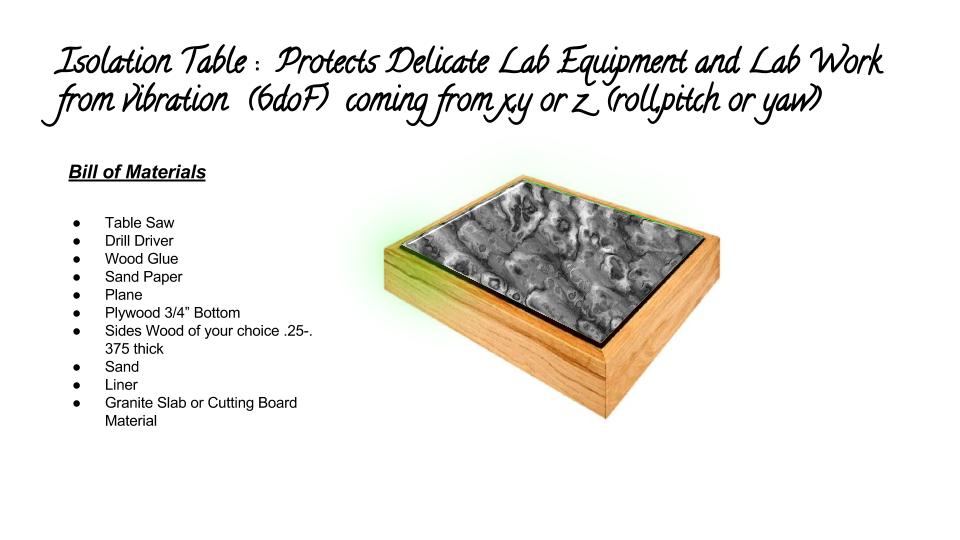Isolation Table - Instructables