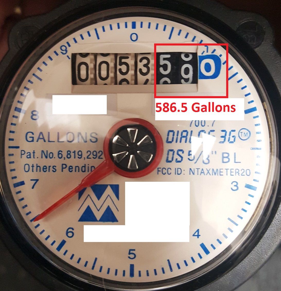How to Read a Water Meter : 5 Steps (with Pictures) - Instructables