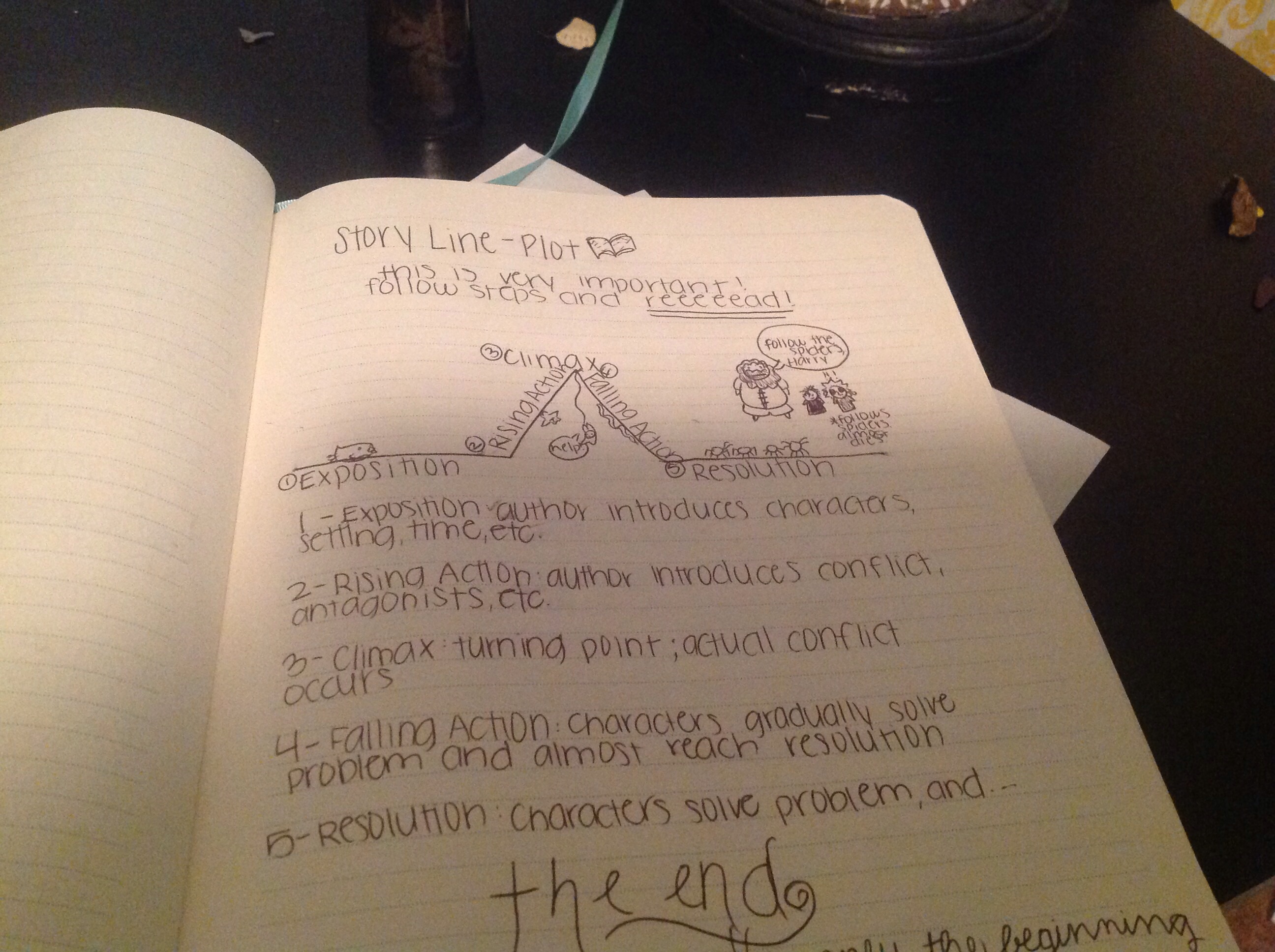 How to Write a Story : 7 Steps (with Pictures) - Instructables