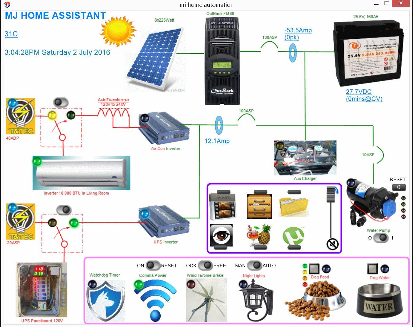 Solar Powered Water Pump With Speed Control Via Computer. : 5 Steps ...