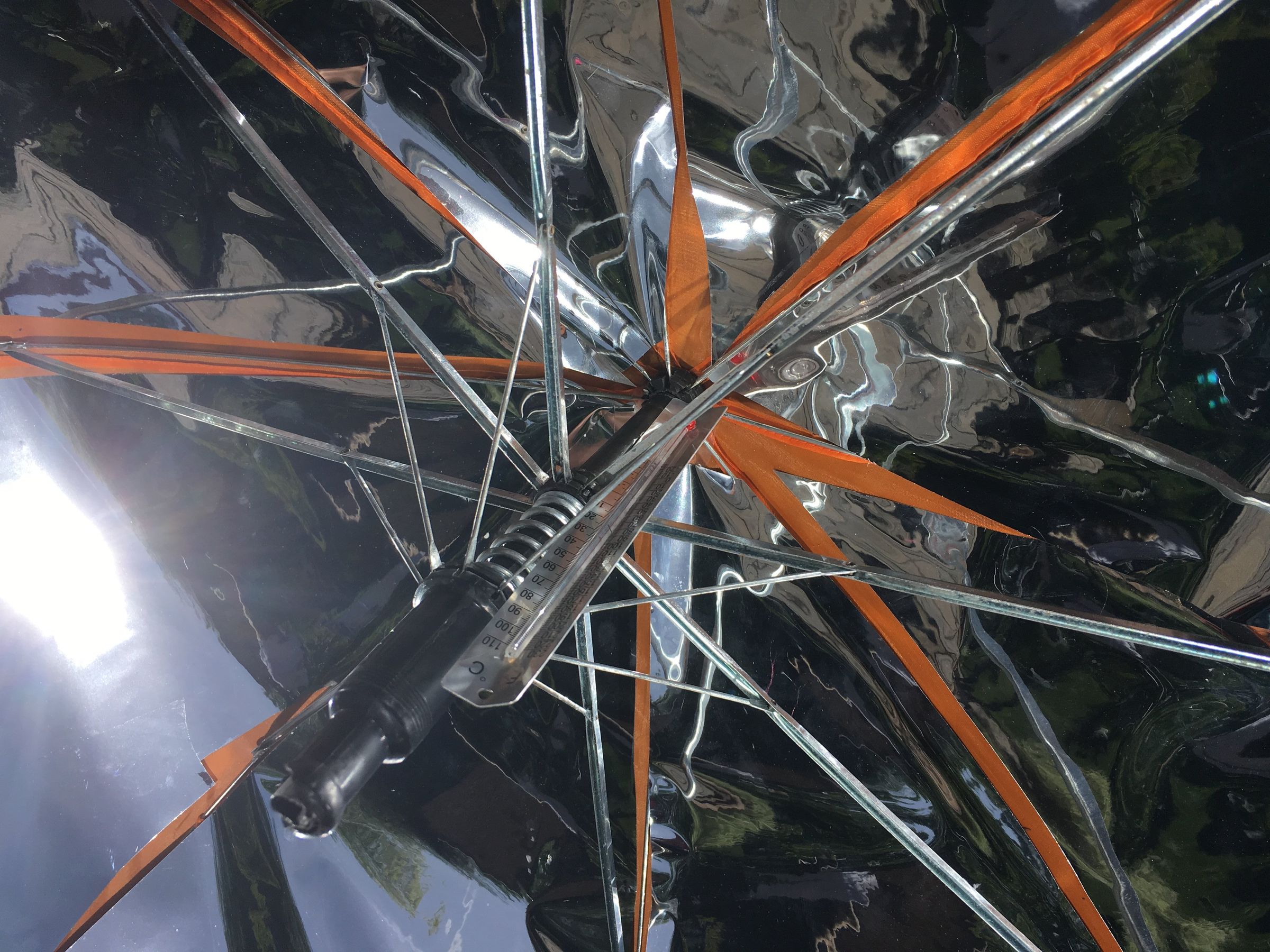 Easy Umbrella Solar Oven : 5 Steps (with Pictures) - Instructables