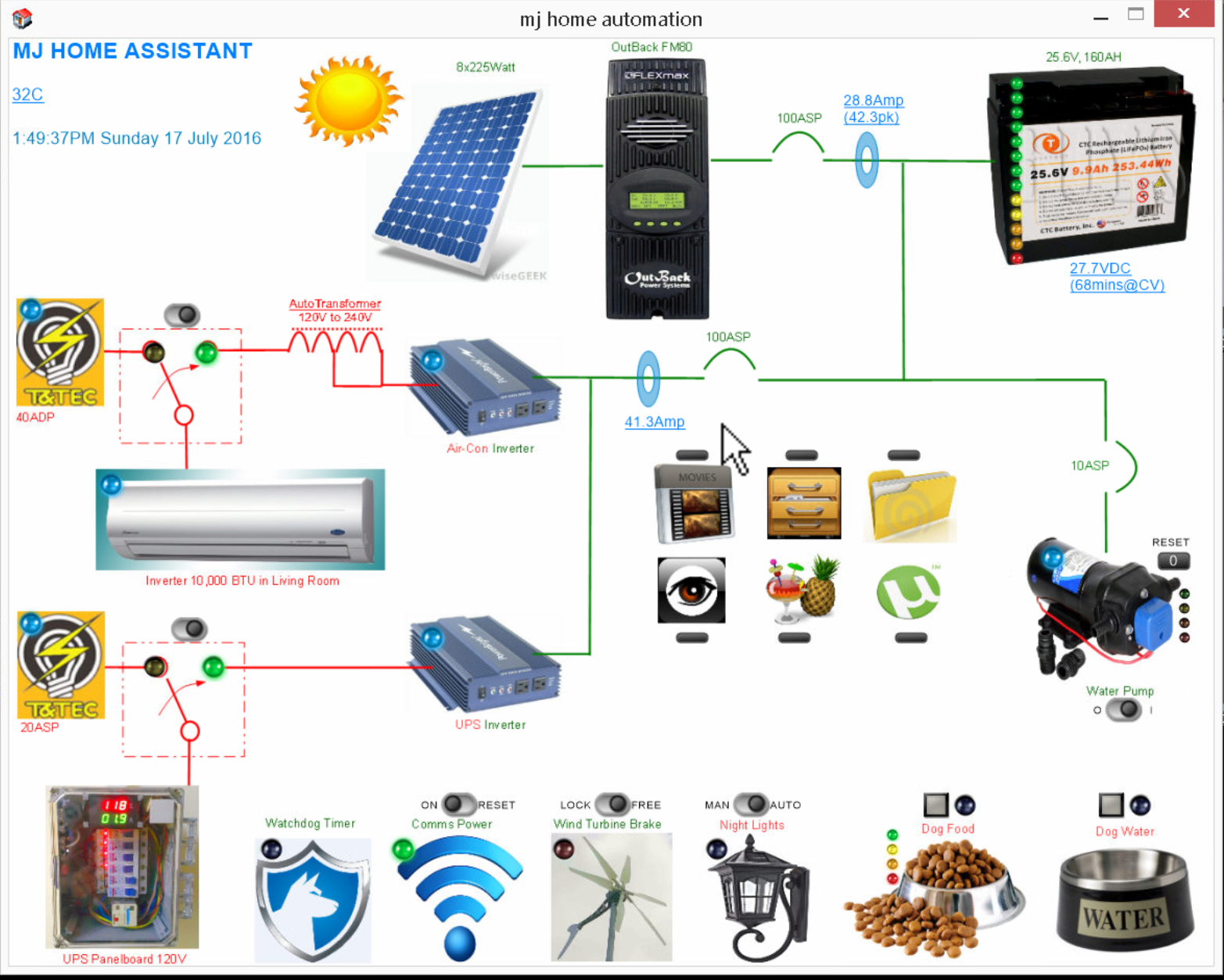 Solar Powering My Home! : 9 Steps (with Pictures) - Instructables