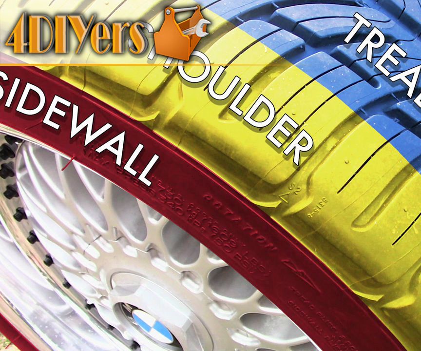 How to Measure Tire Tread Depth and Why It's Important : 4 Steps (with ...