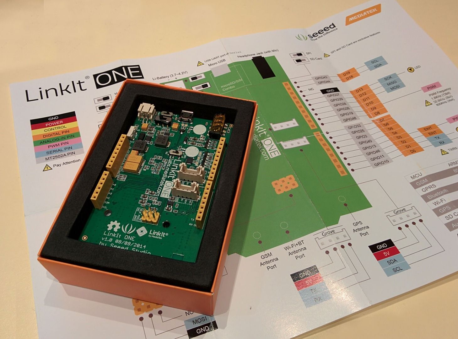 Setting Up LinkIt ONE Code Environment After Arduino 1.5.6 Update ...