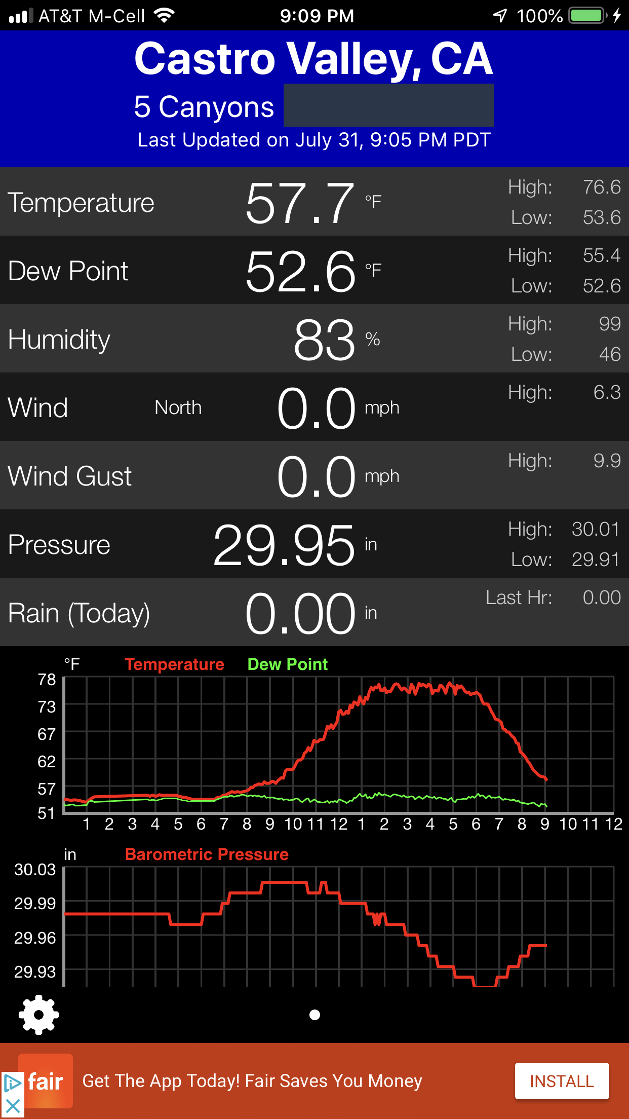 Acurite 5 in 1 Weather Station Using a Raspberry Pi and Weewx (other Weather Stations Are ...
