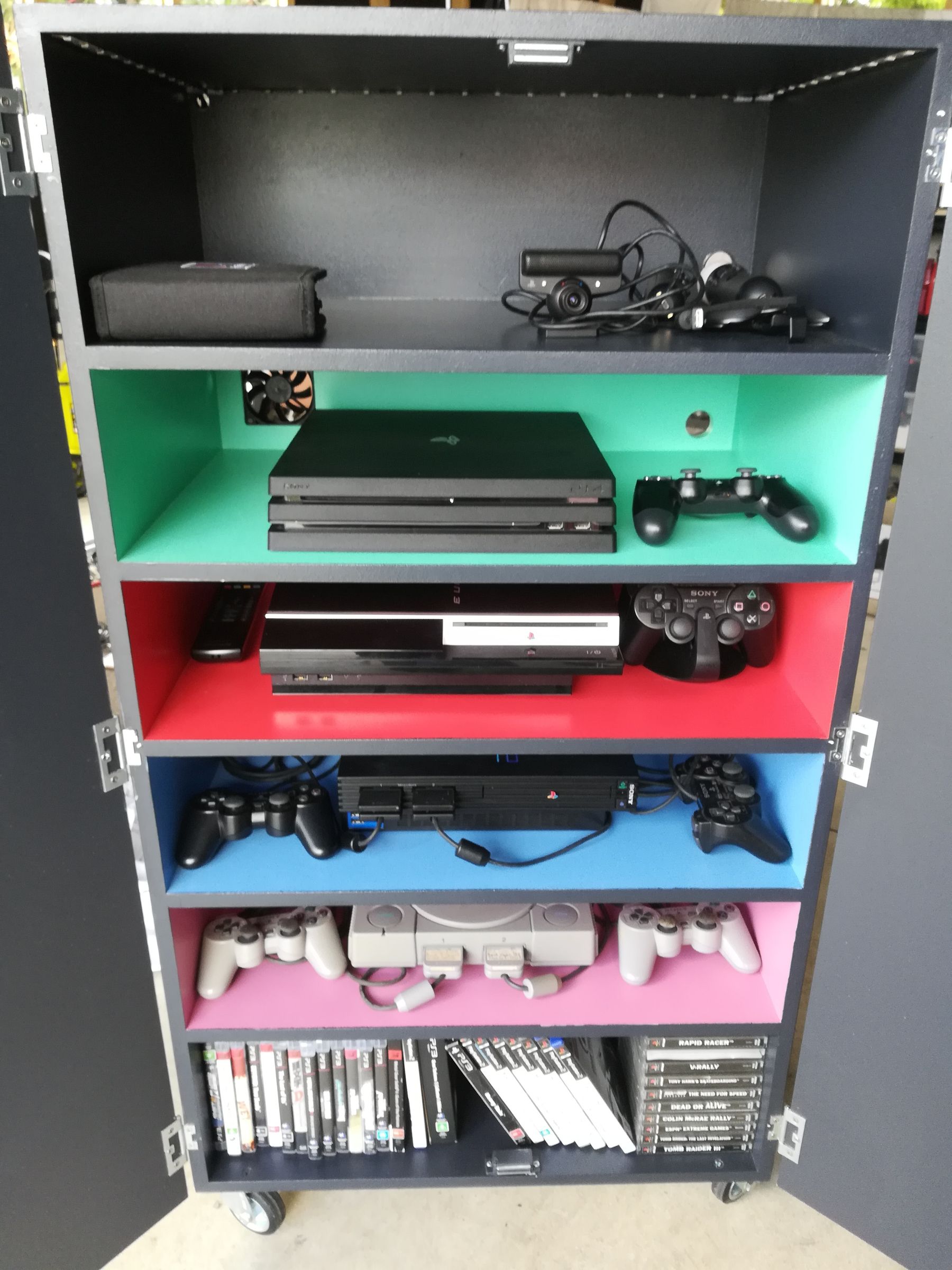 PlayStation Cabinet : 9 Steps - Instructables