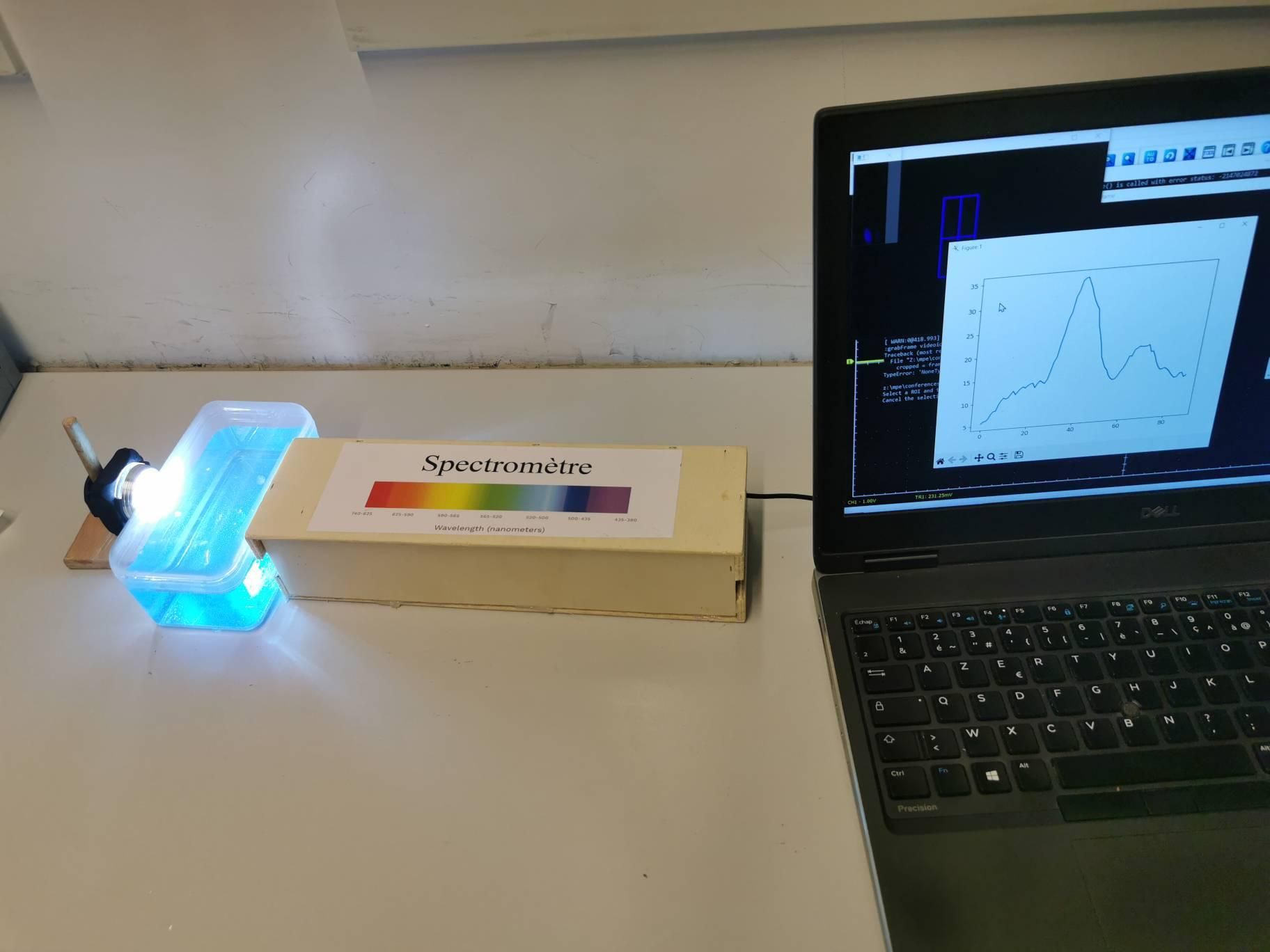 DIY Low Cost Spectrometer : 10 Steps (with Pictures) - Instructables