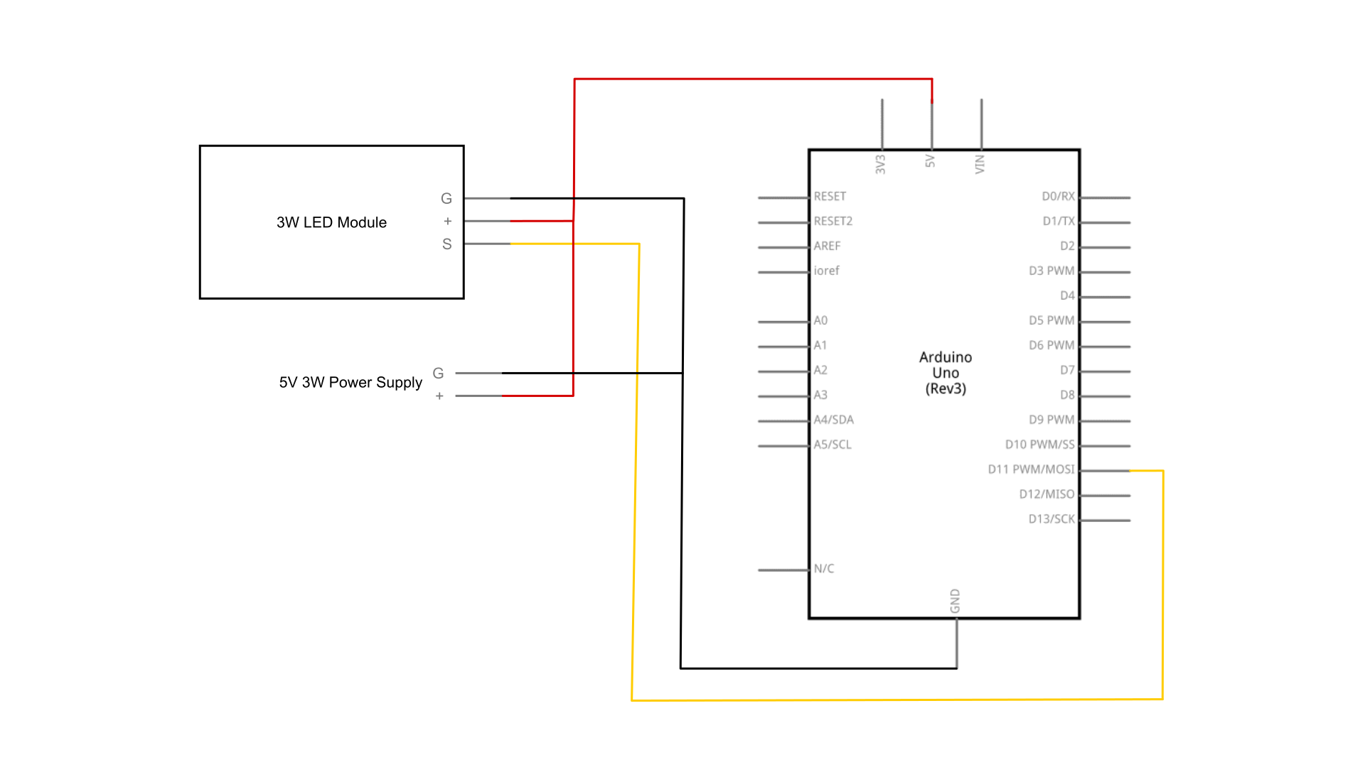 5V 3W White LED Module Usage Guide : 4 Steps - Instructables