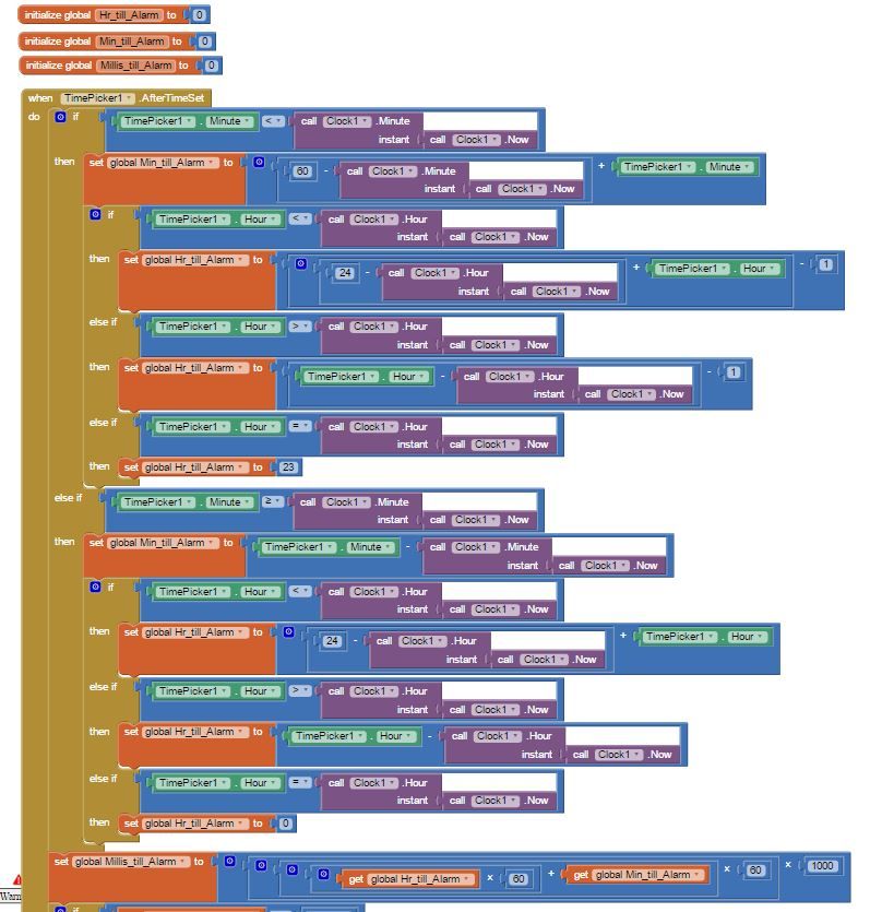 Arduino/App Controlled Desk Light : 6 Steps (with Pictures) - Instructables