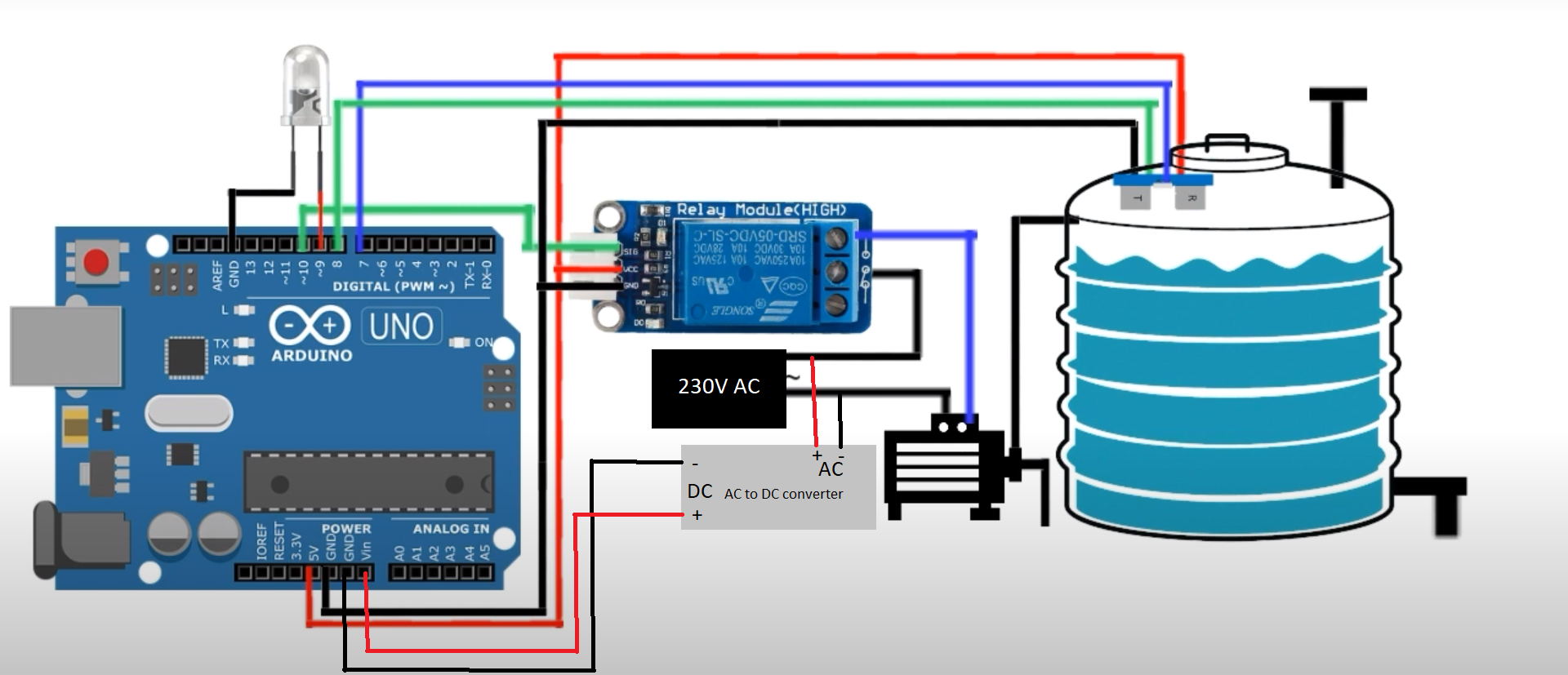 AUTOMATIC WATER TANK in Just 5 Steps (HOME PROJECT) : 5 Steps ...