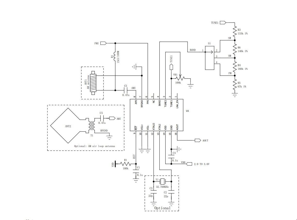 DIY Si4825 A10 Multiband Radio (MW,SW,FM) : 5 Steps - Instructables